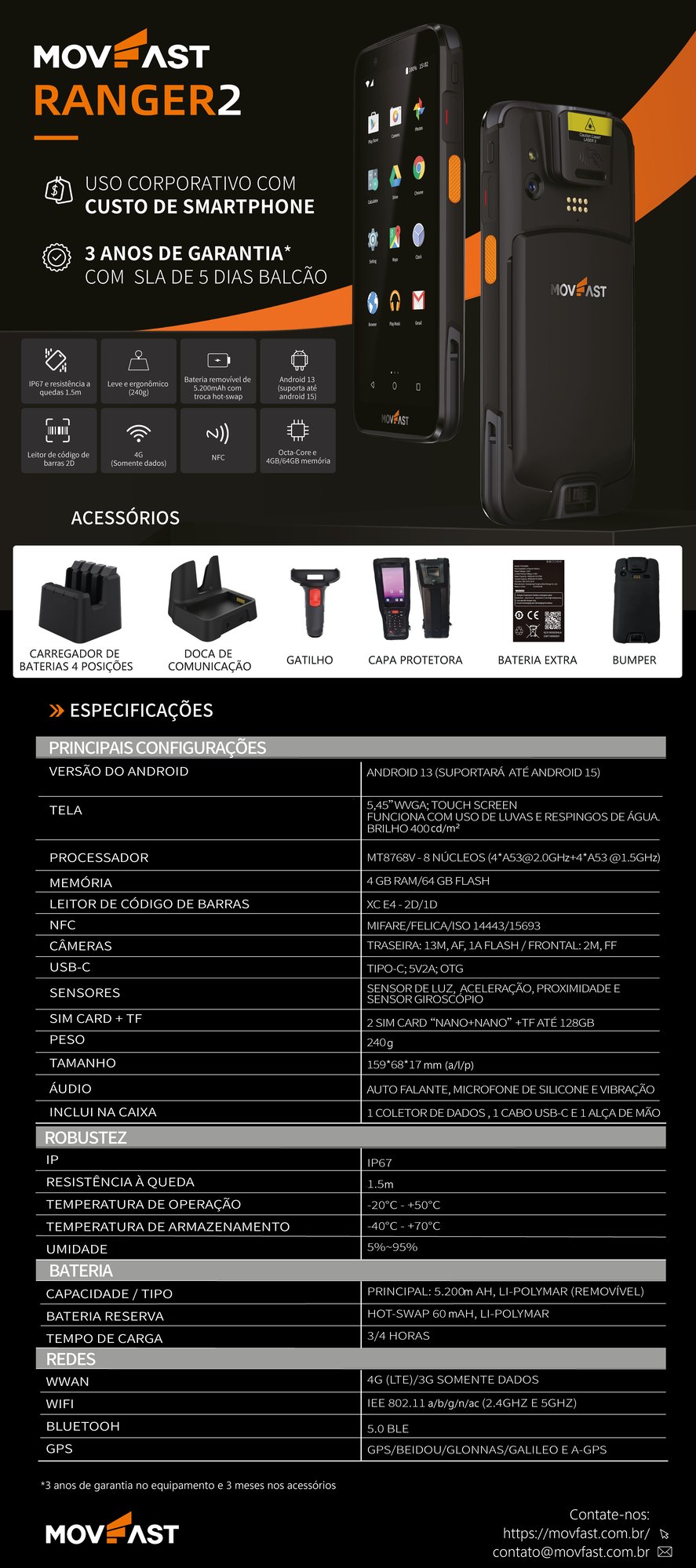 Datasheet R2